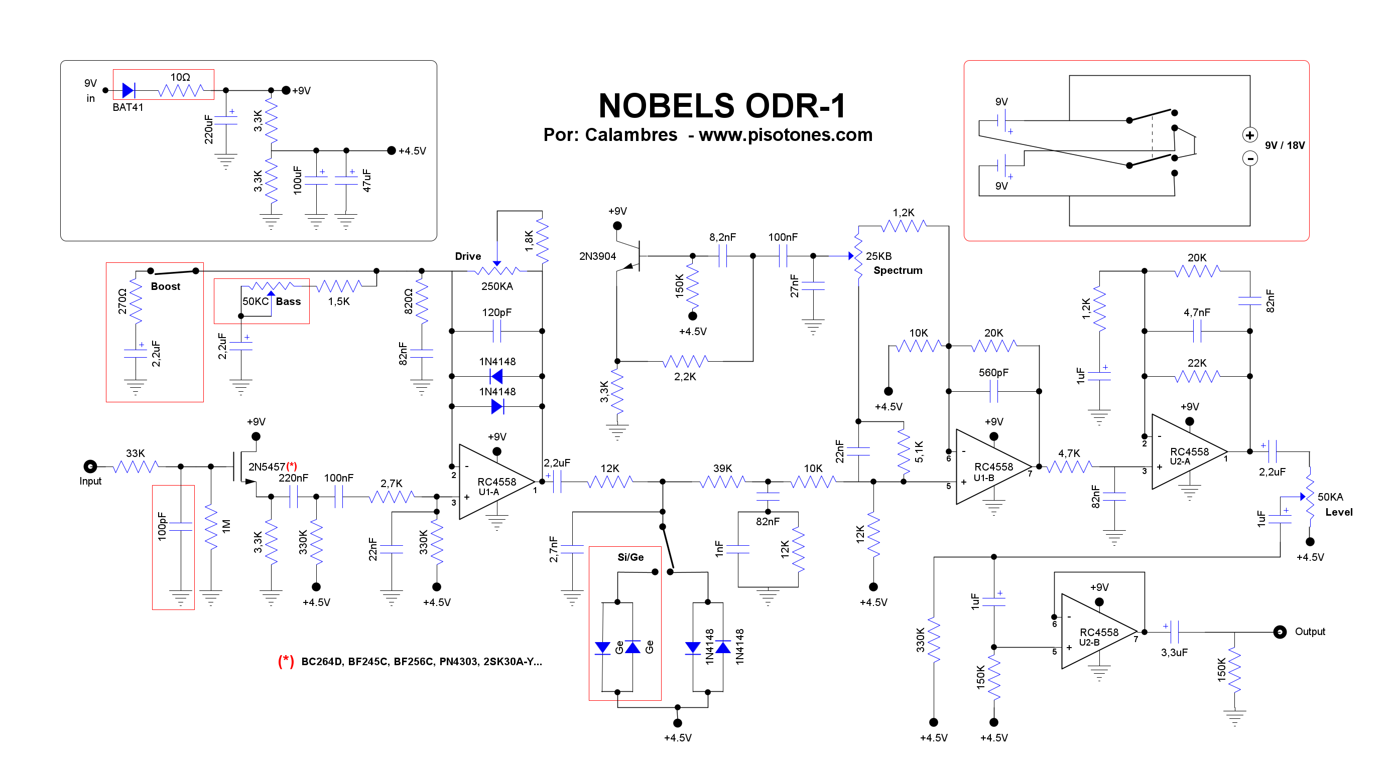 Esquema de la versión PisoTones del Nobels ODR-1.
